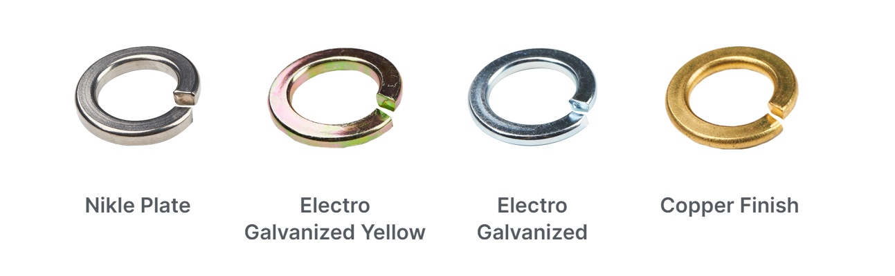 Best Spring Washer Manufacturer in Europe - Sweden - GearSpringWashers